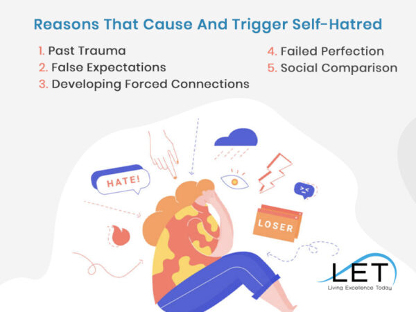 Why does the feeling of self-hatred occur? | Healing self hated